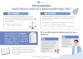 Adopting ICH E6(R3): What All Stakeholders Need to Know